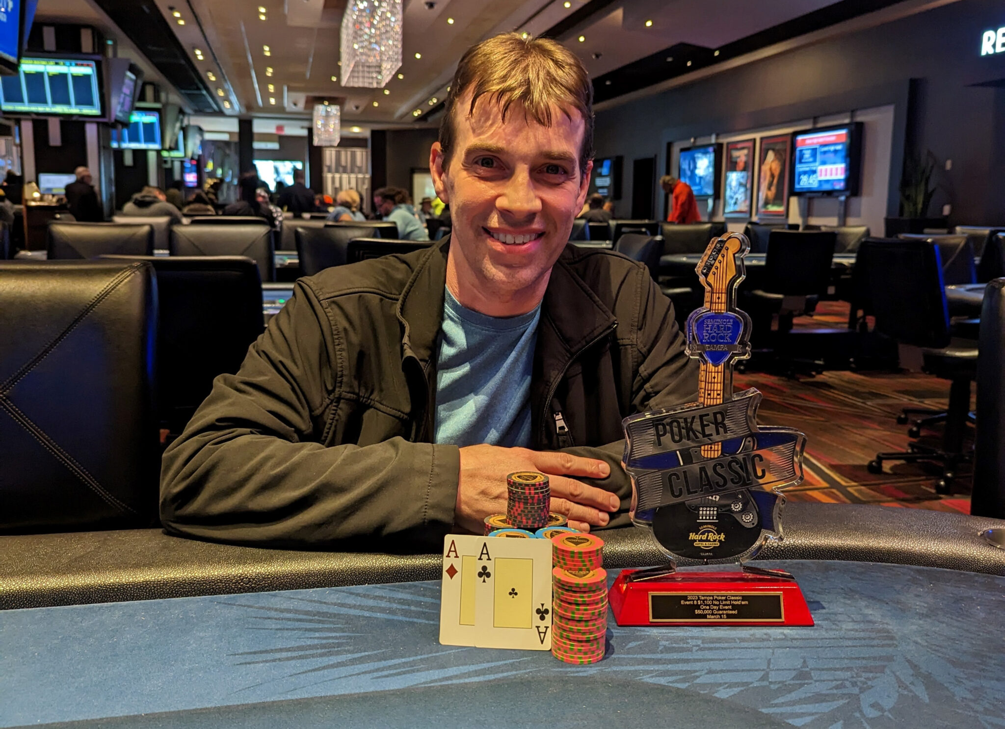 Tournament Series Archives | Seminole Hard Rock Tampa Poker