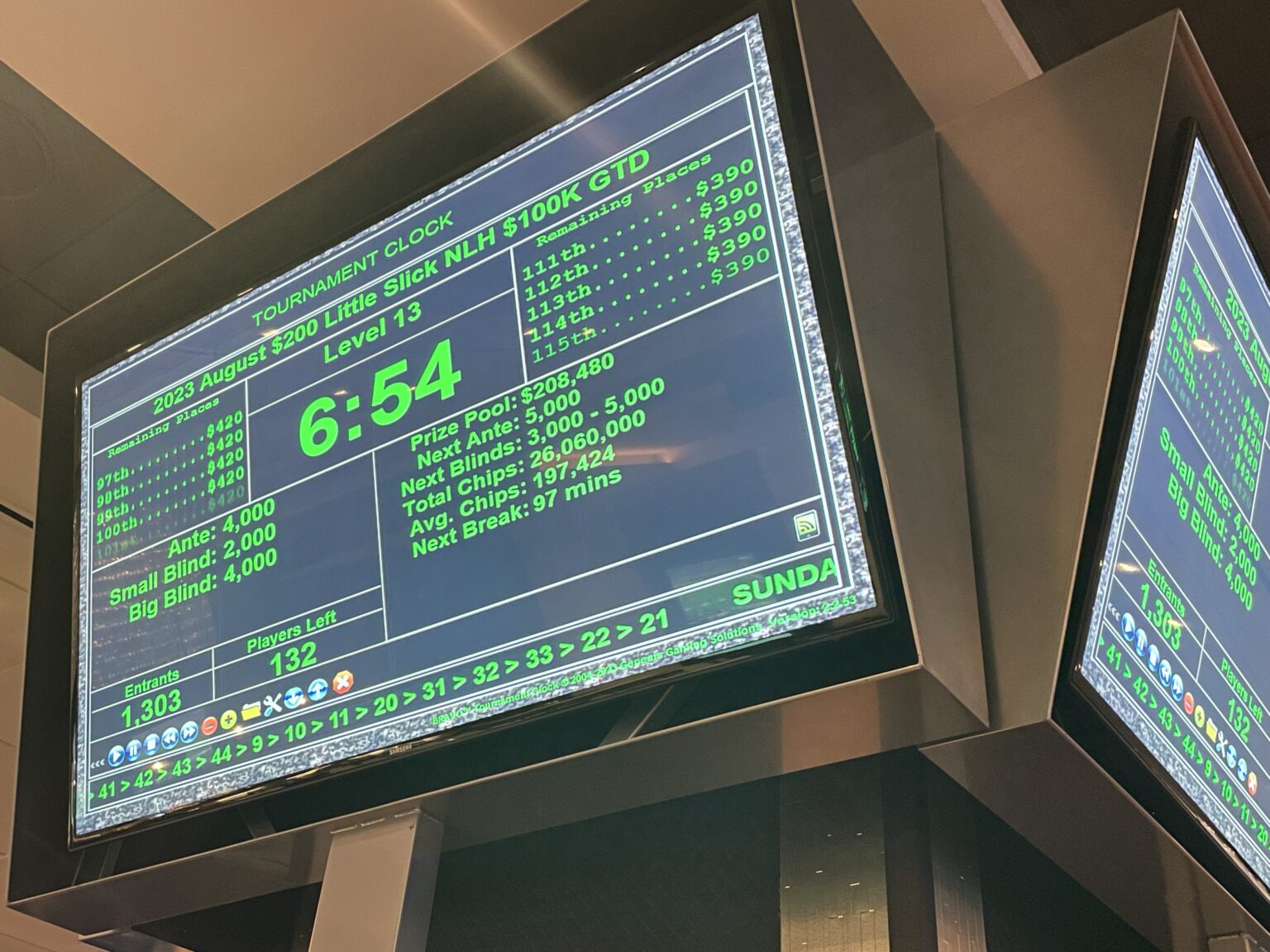 2023 August Little Slick: Day 2 Seating Assignments | Seminole Hard ...