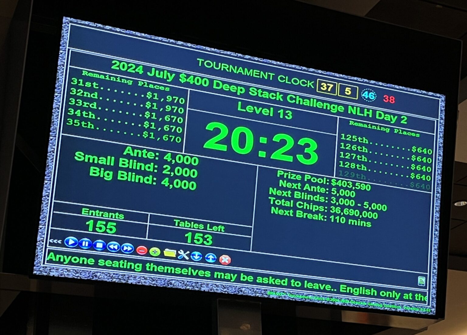 Seminole Hard Rock Tampa Poker