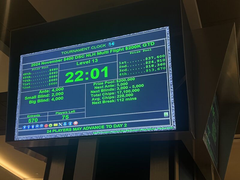 Seminole Hard Rock Tampa Poker