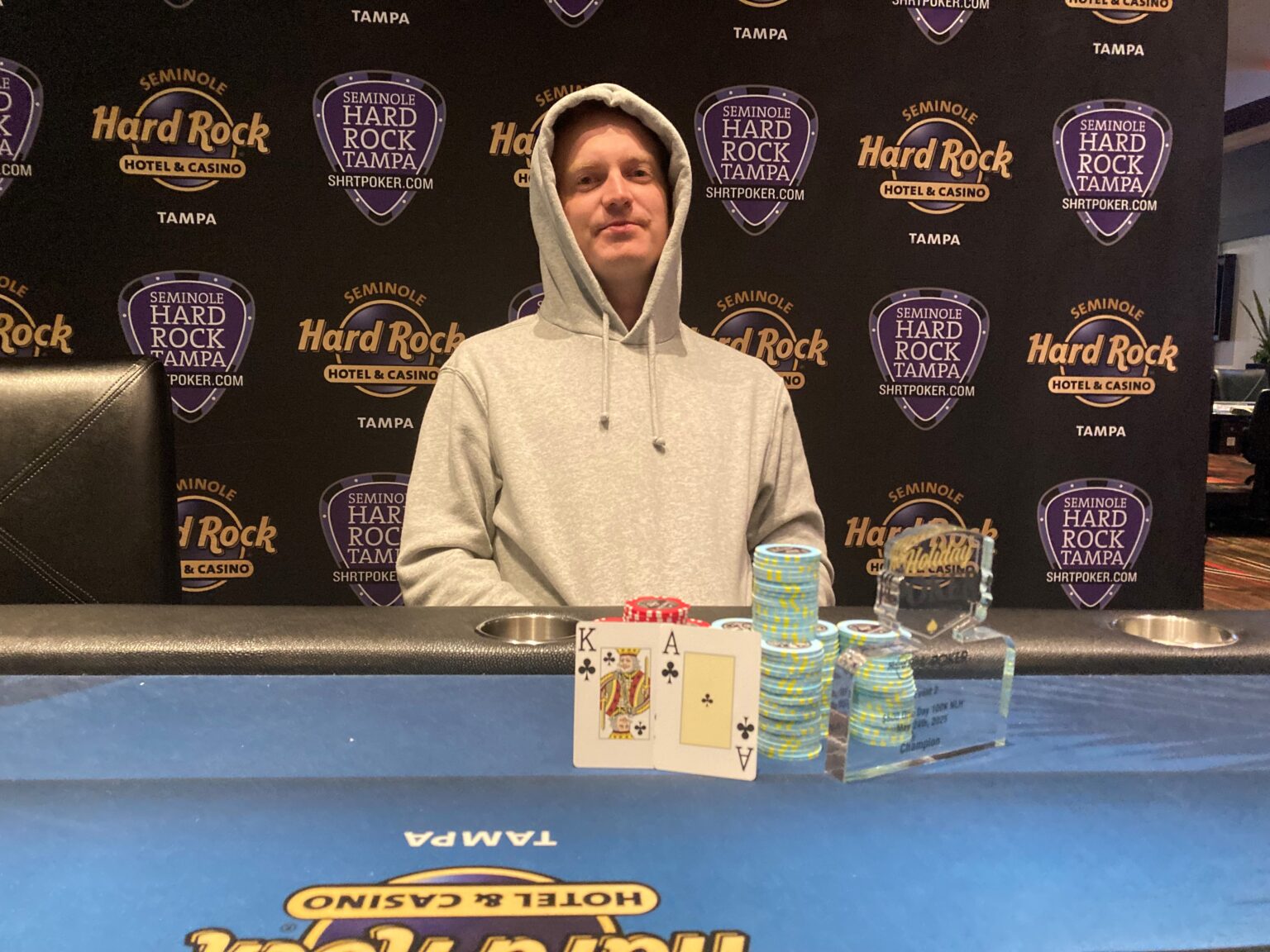 Michael Willey Wins 2025 Holiday Poker Mini Series Event #2 Title ...