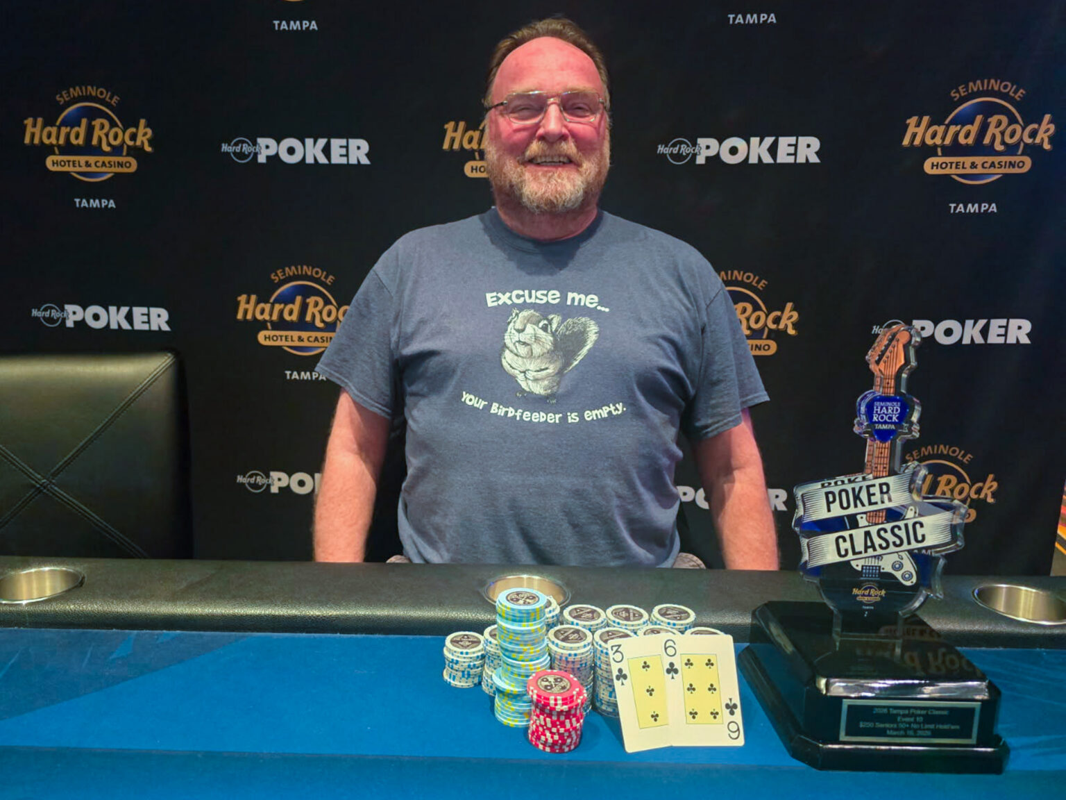 Tournament Series Archives | Seminole Hard Rock Tampa Poker